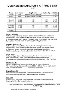 Quicksilver Aircraft Kit Pricing – Air-Tech Inc.